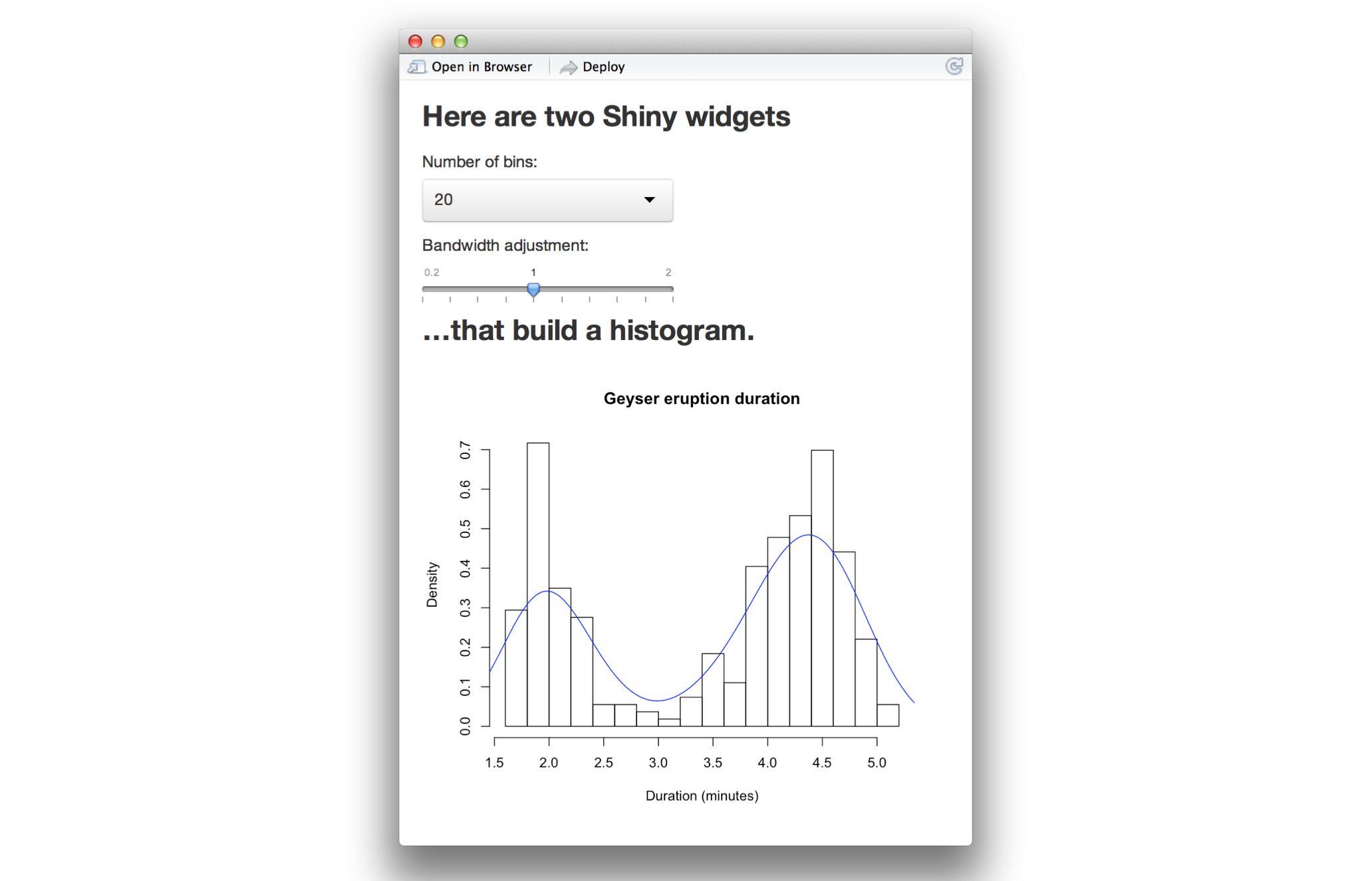 Introduction To Interactive Documents